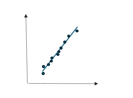 What is Normal Data and why is it important? | veyra Blog